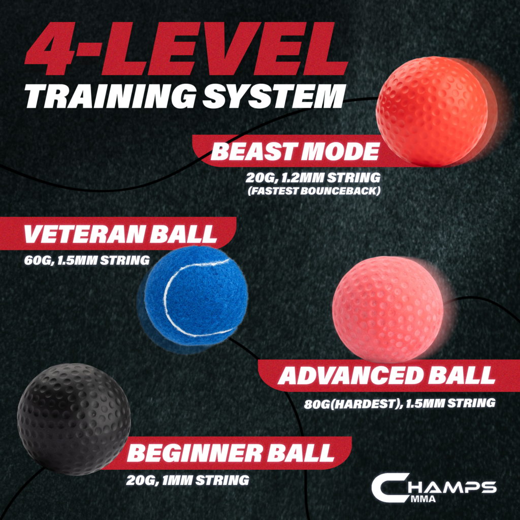 Boxing Reflex Ball Set – 4 Difficulty levels Boxing Ball with ...